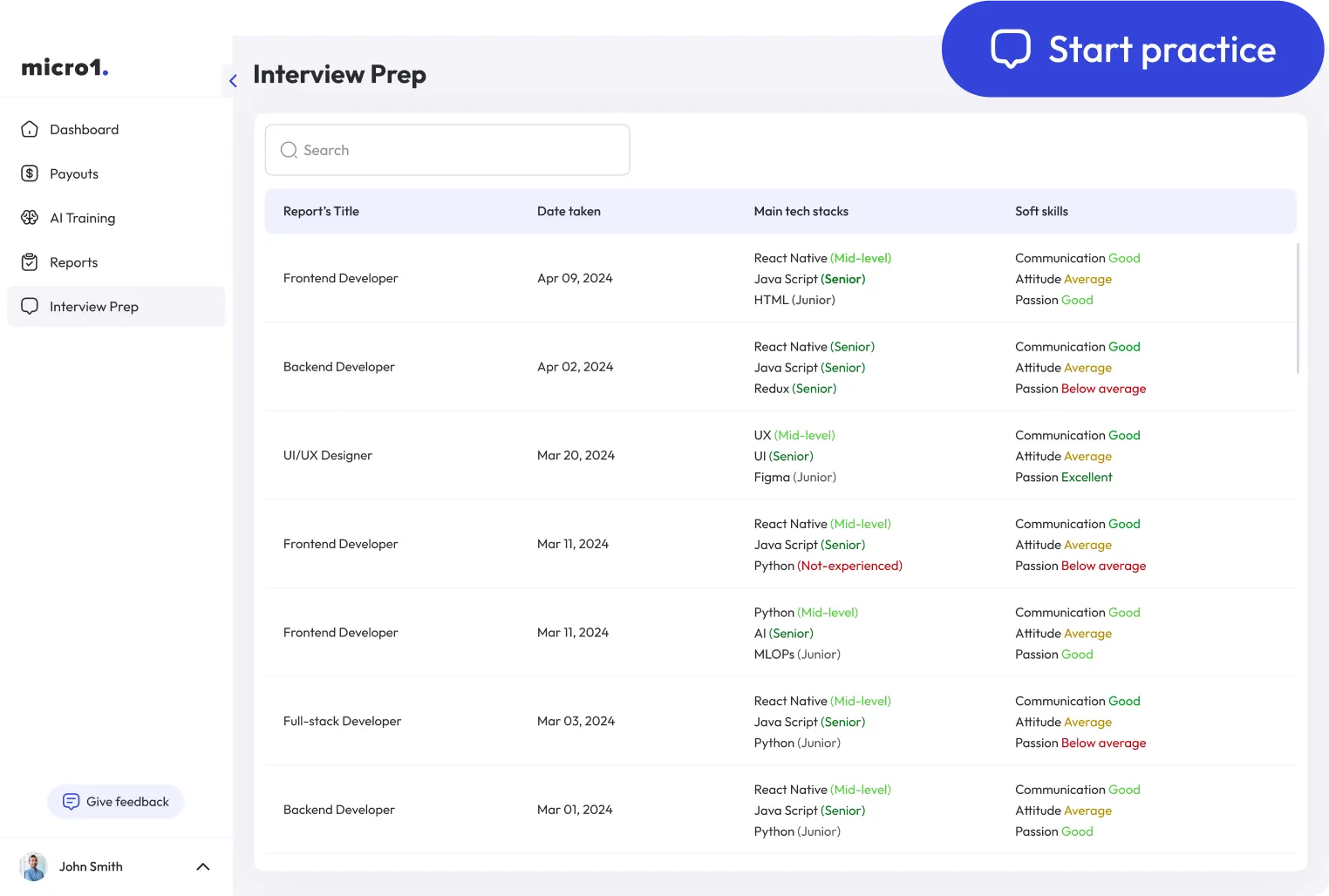 AI-powered mock interviews | micro1